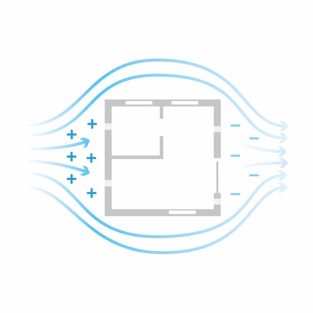 FAQ om våra ventilationslösningar och ventilation